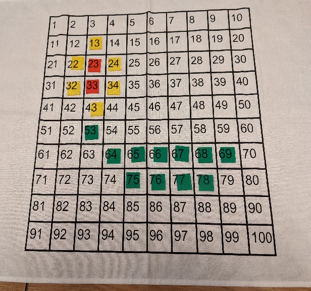 Number Grid Pictures - Frogotter